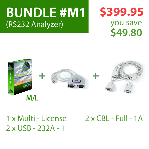 Advanced Serial Protocol Analyzer (Bundle #M1) – CommFront