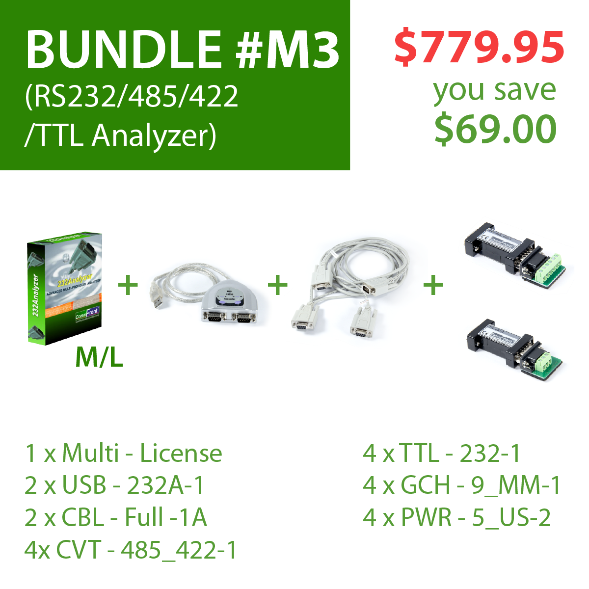 Advanced Serial Protocol Analyzer (Bundle #M3) – CommFront