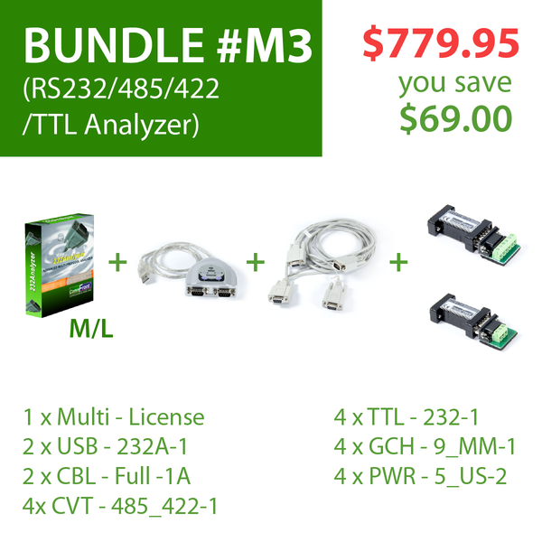 Advanced Serial Protocol Analyzer (Bundle #M3) – CommFront