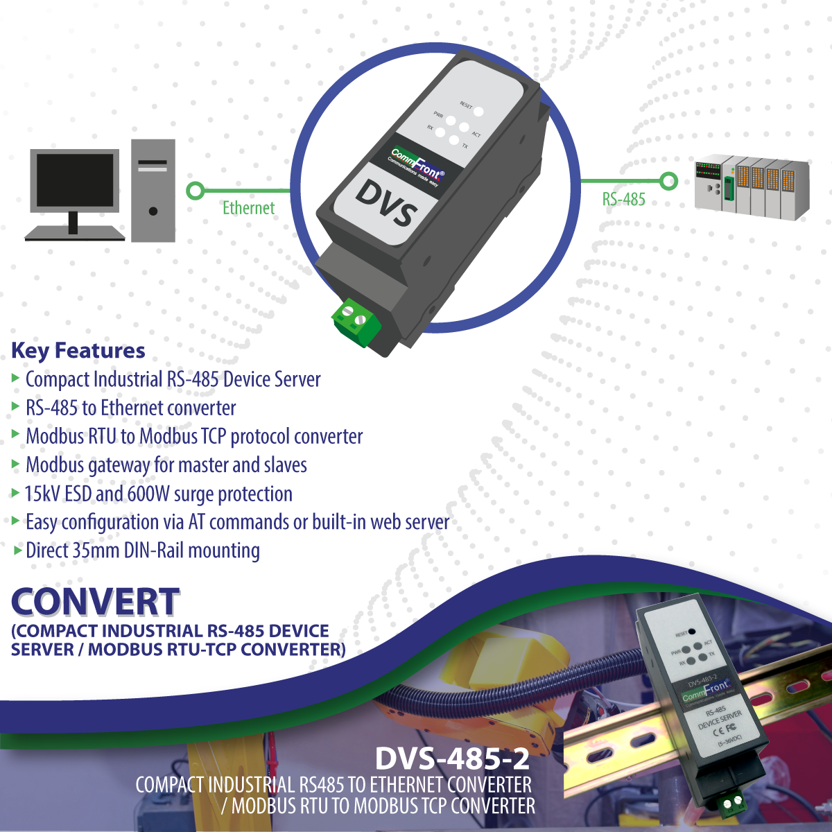 Compact RS485 Device Server / RS485 to Ethernet Converter / Modbus RTU ...