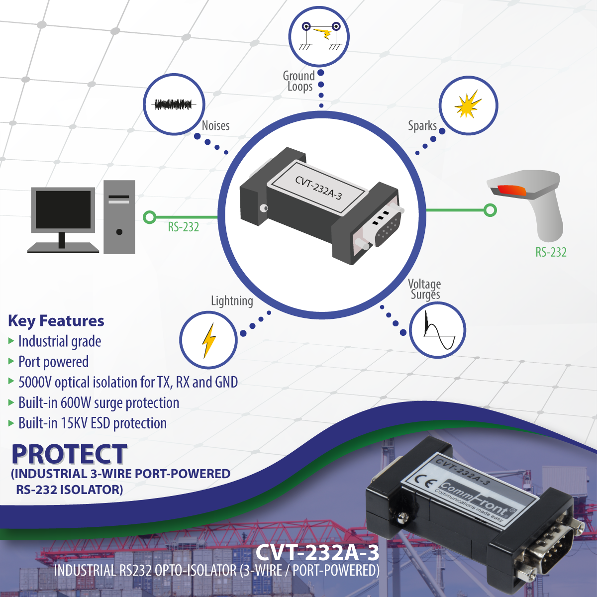RS232 Isolator | RS232 Opto-Isolator (3-Wire / Industrial / Port-Power ...