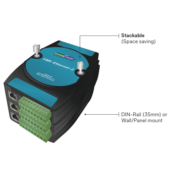 Ethernet to SM/FC Fiber Optic Media Converter (Industrial) – CommFront