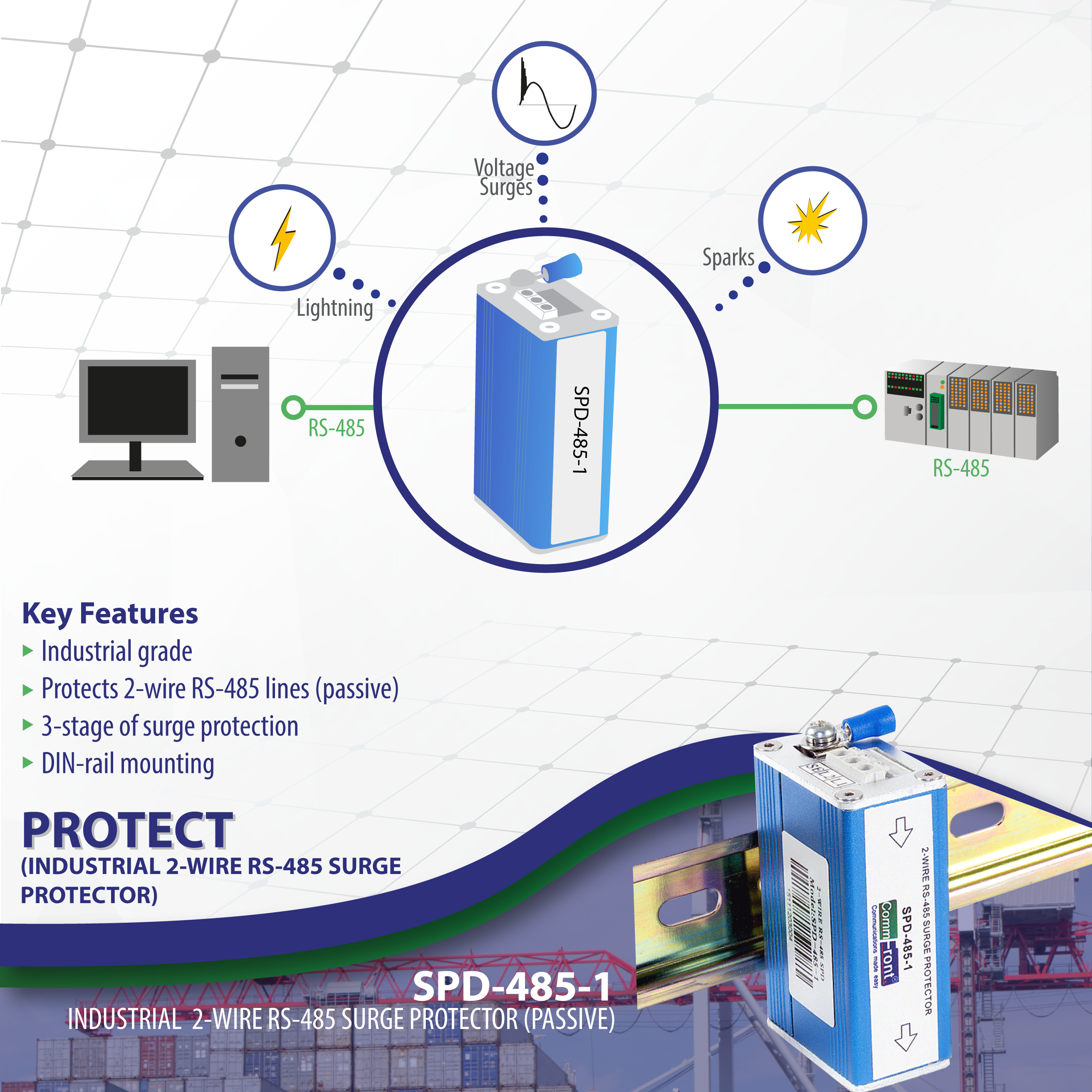 2-Wire RS485 Surge Protector (Industrial / Passive) – CommFront