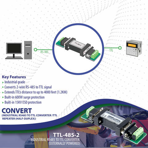 RS485 to TTL Converter / Adapter (Industrial) – CommFront