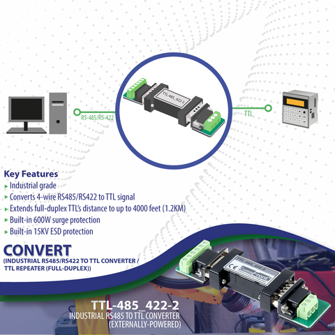 RS422 / RS485 to TTL Converter / TTL Repeater (Industrial) – CommFront
