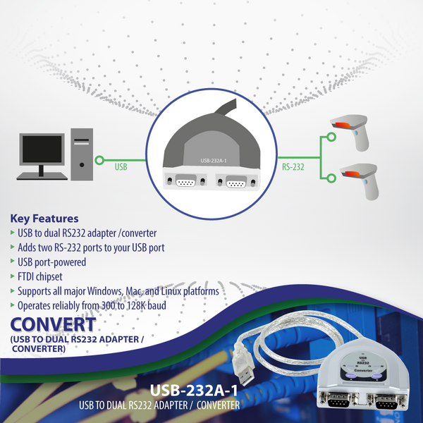 USB to Dual RS232 Adapter / Converter – CommFront