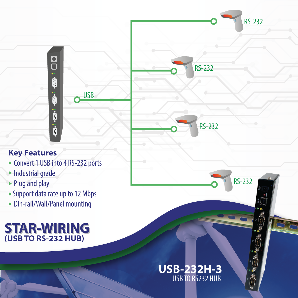 USB to RS232 Hub (4-Port / Industrial) – CommFront