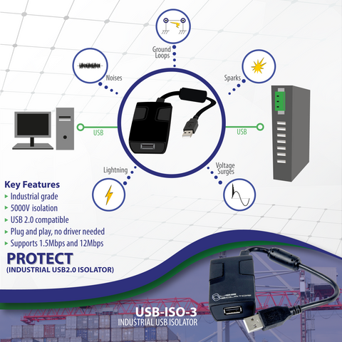 USB Isolator (Industrial) – CommFront