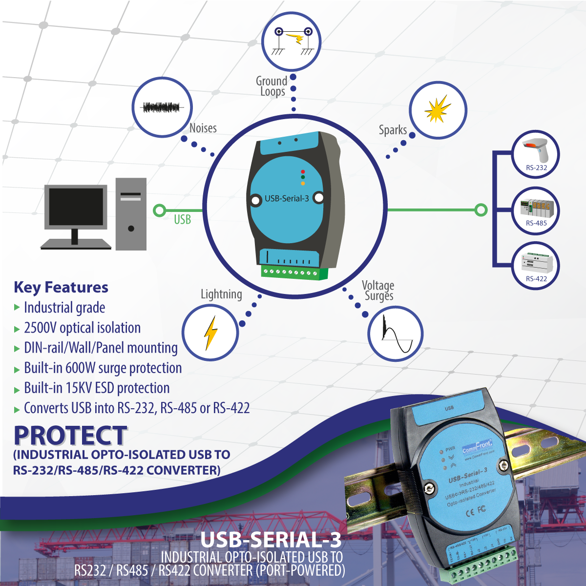 Opto-Isolated USB to RS232 / RS485 / RS422 Converter (Industrial / Por ...